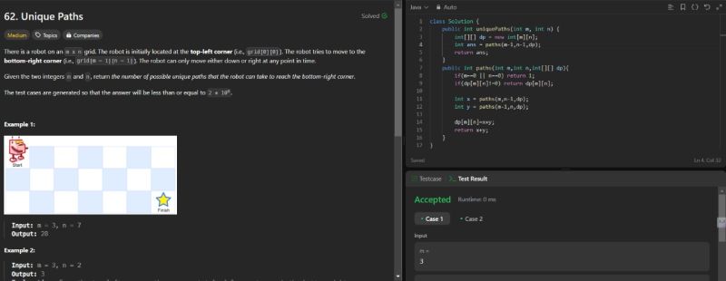Kandarp Vaghela on LinkedIn: #100daysofcode #dsa #leetcode #dp #tree # ... Kandarp Vaghela on LinkedIn: #100daysofcode #dsa #leetcode #dp #tree # ...