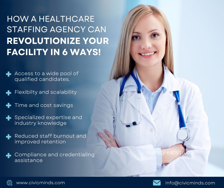 CivicMinds, Inc on LinkedIn: 💥 Revolutionize Your Facility with a ... CivicMinds, Inc on LinkedIn: 💥 Revolutionize Your Facility with a ...