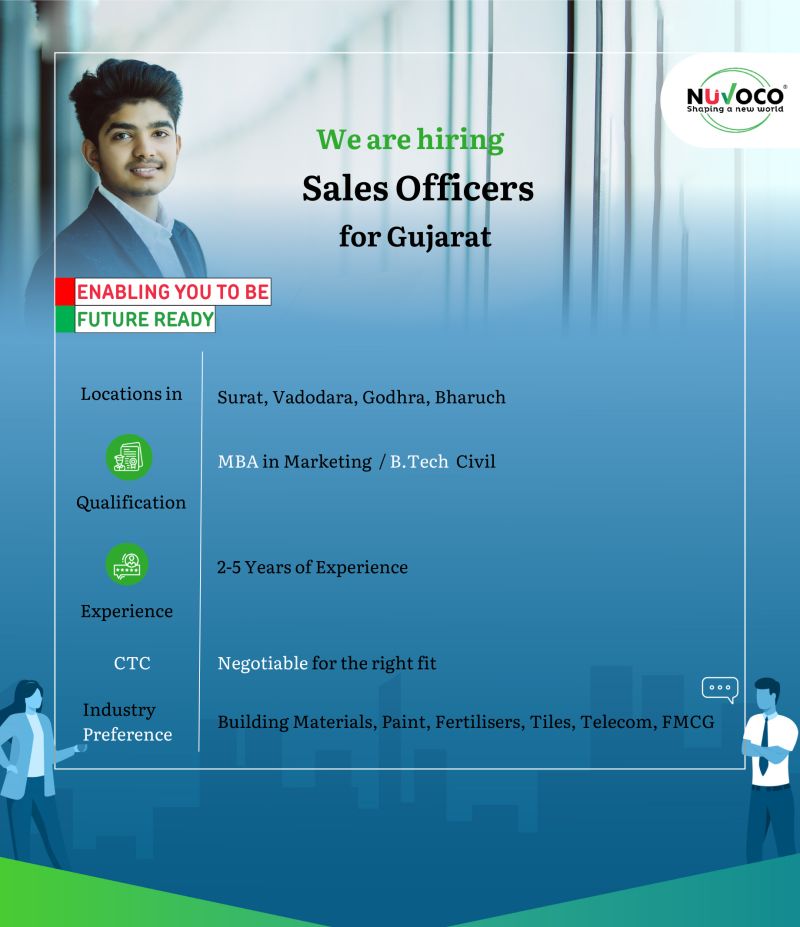 Harish Swami on LinkedIn: CFBR Harish Swami on LinkedIn: CFBR