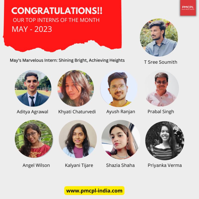 Ayush Ranjan on LinkedIn: #management Ayush Ranjan on LinkedIn: #management