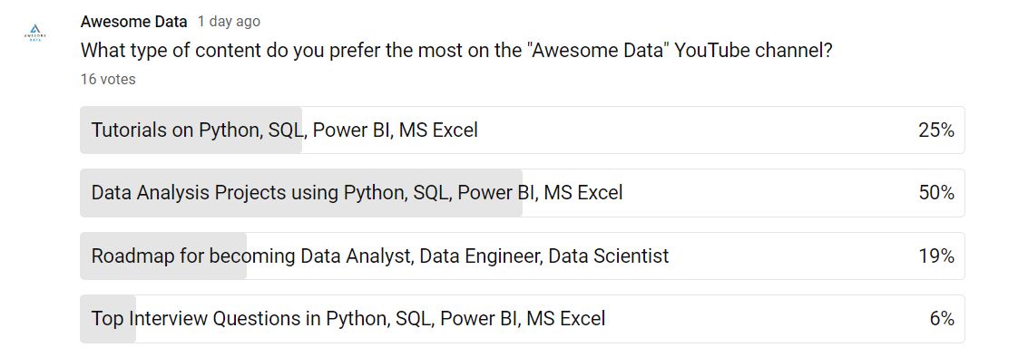 Abdul Raheem Ghani on LinkedIn: #data #dataanalytics #python #sql #excel Abdul Raheem Ghani on LinkedIn: #data #dataanalytics #python #sql #excel