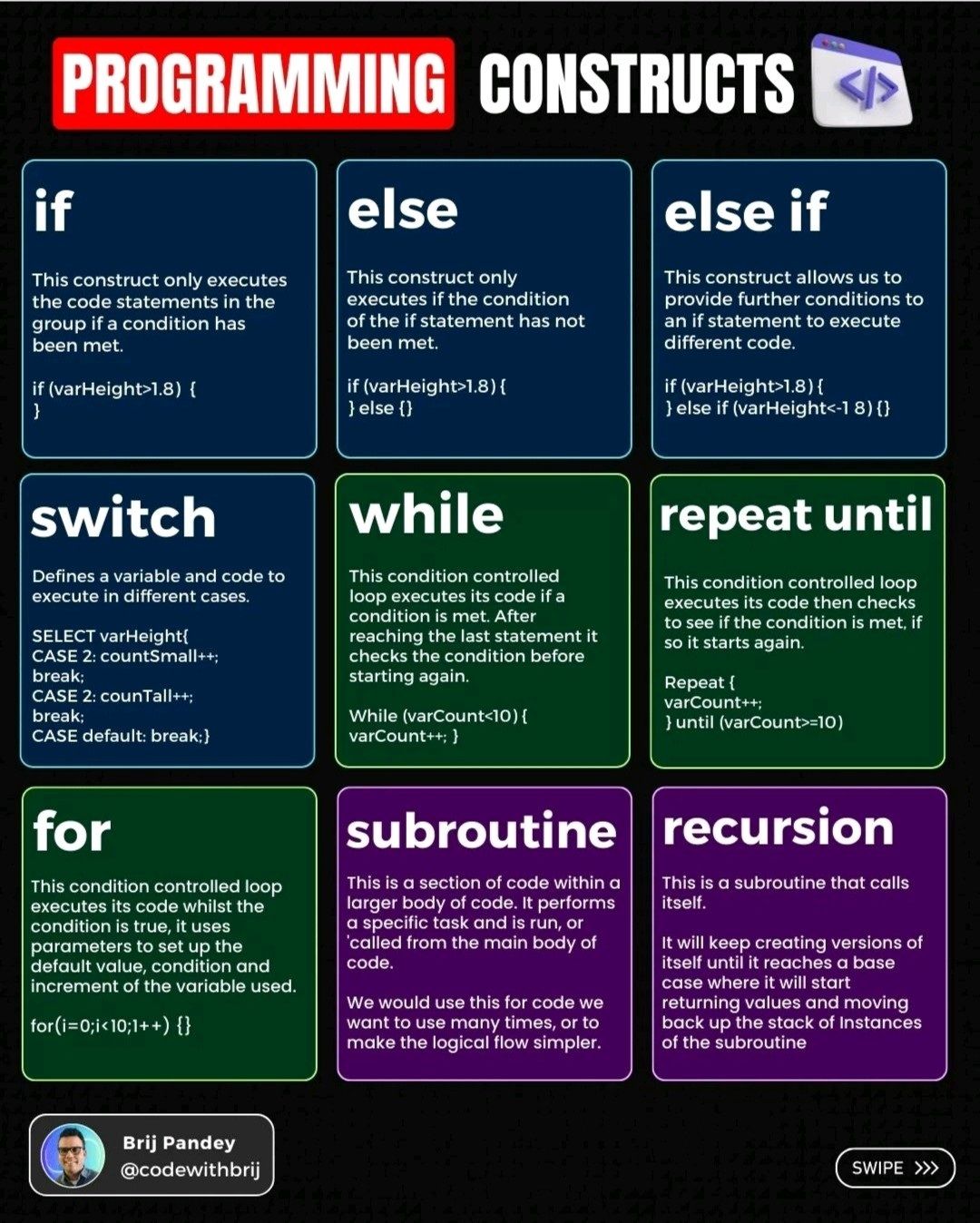 Zohaib Sattar on LinkedIn: #programming #coding #softwaredevelopment # ... Zohaib Sattar on LinkedIn: #programming #coding #softwaredevelopment # ...