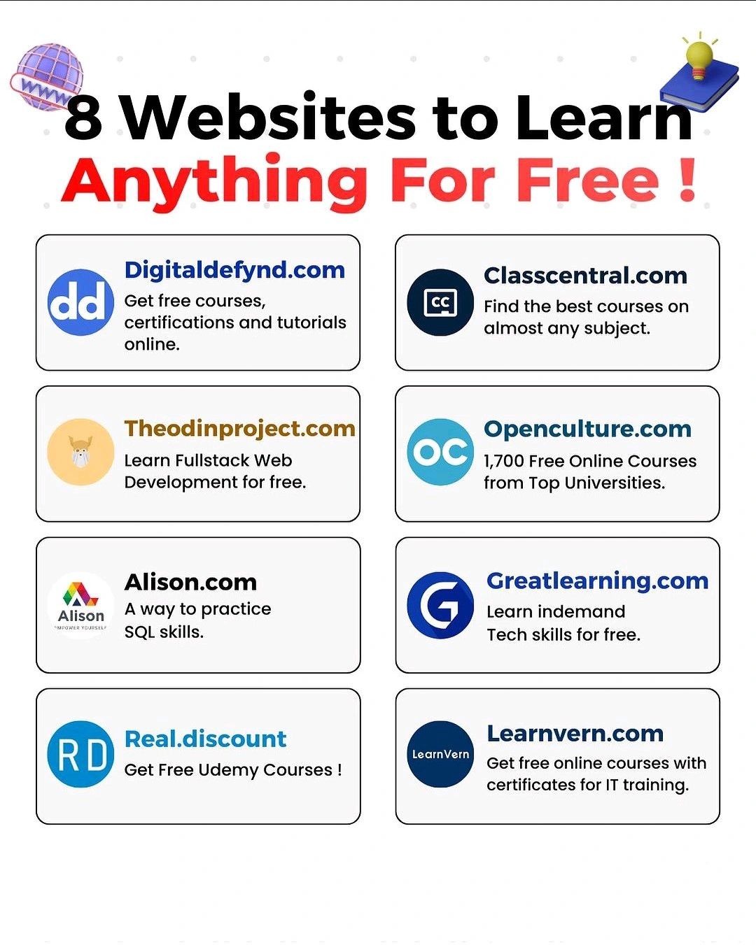 Syed Asar Aman on LinkedIn: 8 websites to learn anything for free! Syed Asar Aman on LinkedIn: 8 websites to learn anything for free!