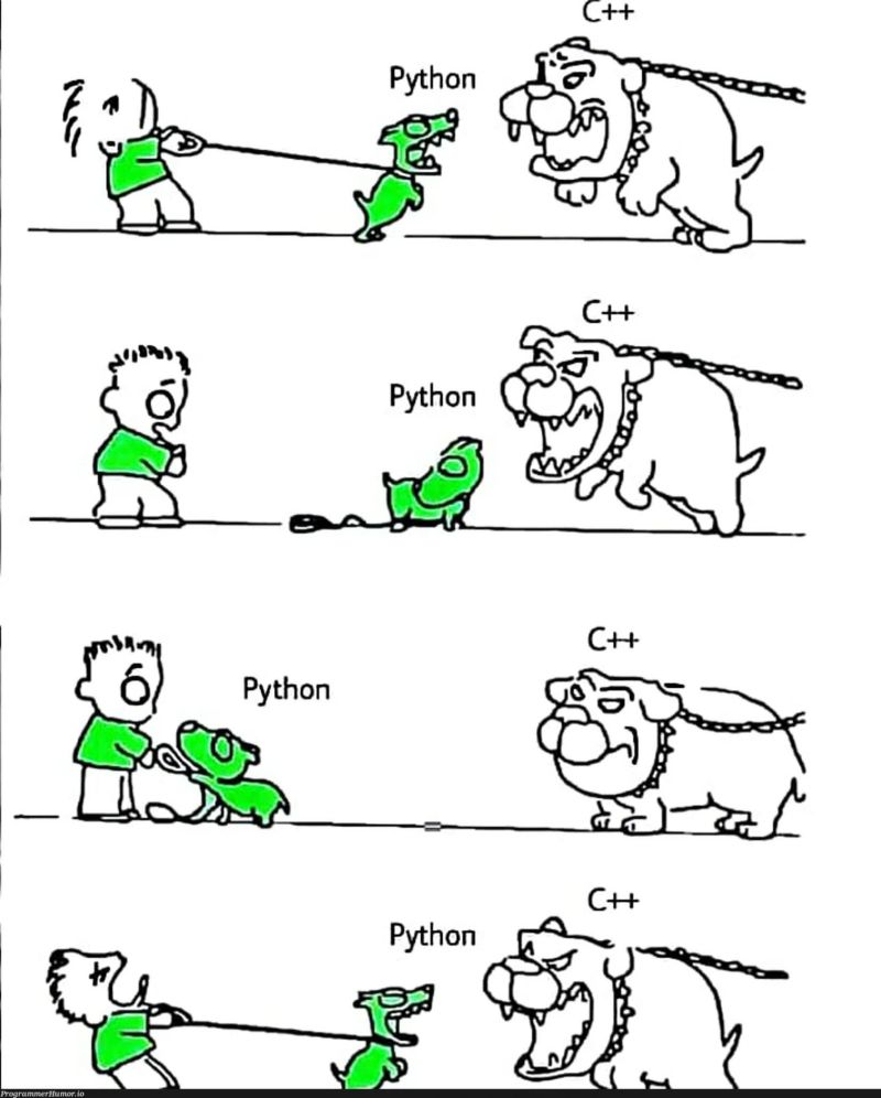 Mahmoud EL-kariouny on LinkedIn: #python Mahmoud EL-kariouny on LinkedIn: #python