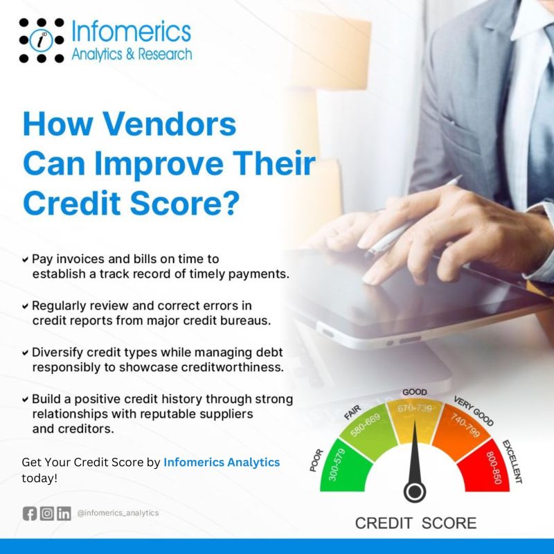 Mohit Rana on LinkedIn: Get your credit score analysis from Infomerics ... Mohit Rana on LinkedIn: Get your credit score analysis from Infomerics ...