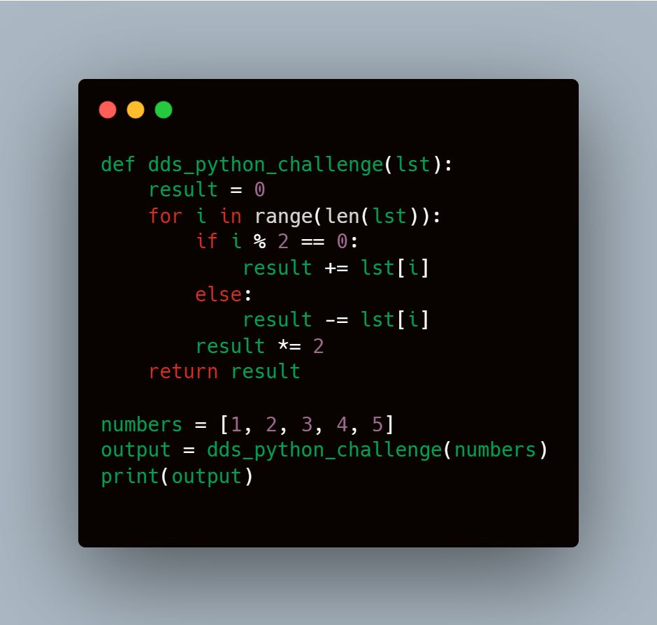 Decoding Data Science on LinkedIn: Consider the following Python code ... Decoding Data Science on LinkedIn: Consider the following Python code ...