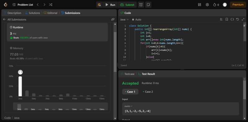 Bhargav Gokani on LinkedIn: #100codingchallenge #100daysofcode #leetcode Bhargav Gokani on LinkedIn: #100codingchallenge #100daysofcode #leetcode