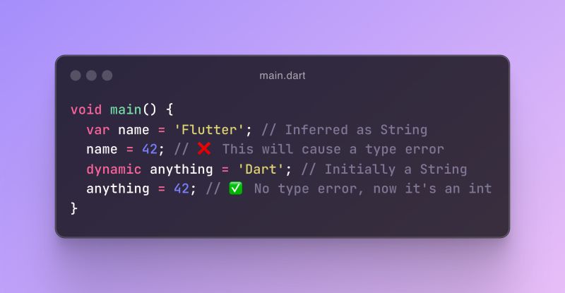 Nabraj Khadka on LinkedIn: #flutter #dart #programmingtips #codequality ... Nabraj Khadka on LinkedIn: #flutter #dart #programmingtips #codequality ...