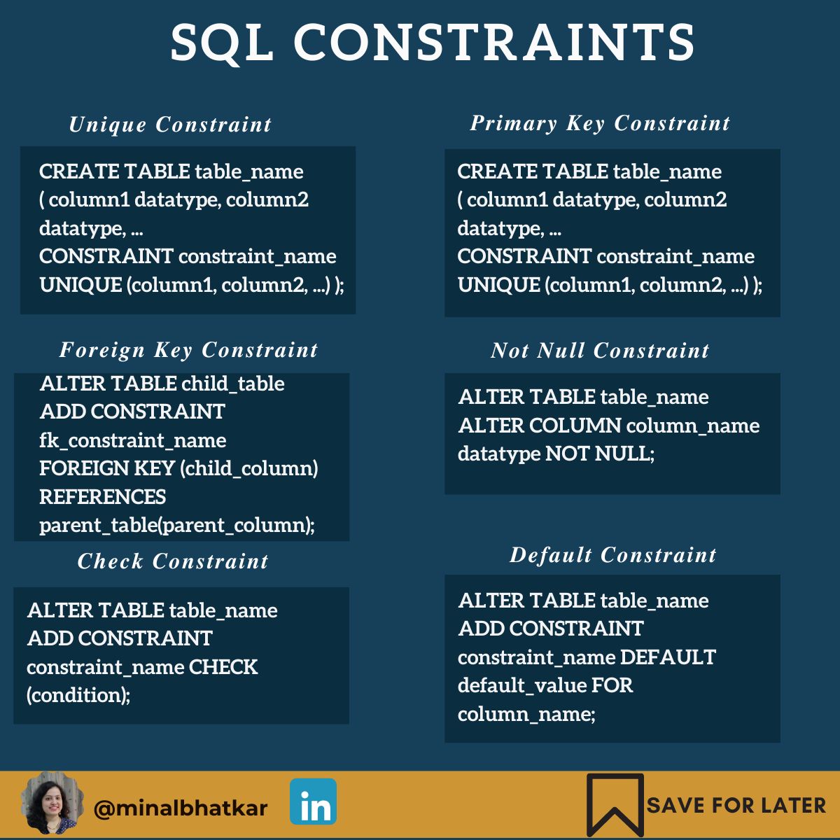 Minal Bhatkar on LinkedIn: #sql #sqlqueries #bigdata #dataengineer # ... Minal Bhatkar on LinkedIn: #sql #sqlqueries #bigdata #dataengineer # ...