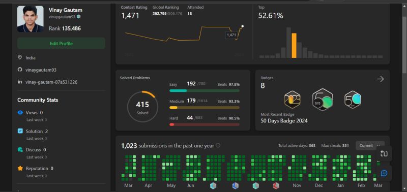 Vinay Gautam on LinkedIn: #leetcode #codingjourney #350daystreak # ... Vinay Gautam on LinkedIn: #leetcode #codingjourney #350daystreak # ...