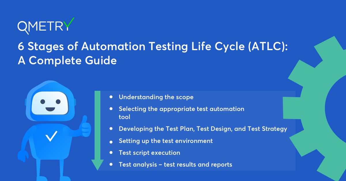 What is Automation Testing Life Cycle (ATLC)? | QMetry posted on the ... What is Automation Testing Life Cycle (ATLC)? | QMetry posted on the ...
