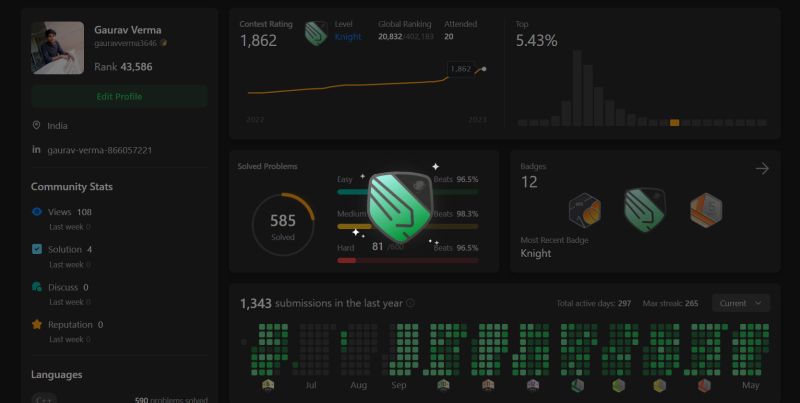 Gaurav Verma on LinkedIn: #leetcode #knightbadge #streak | 18 comments Gaurav Verma on LinkedIn: #leetcode #knightbadge #streak | 18 comments
