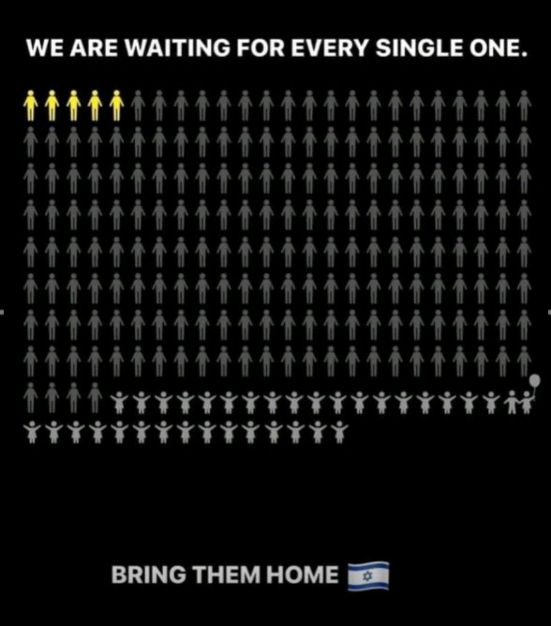 Alex Zlidin ☁ on LinkedIn: #standwithisrael #hamasisisis Alex Zlidin ☁ on LinkedIn: #standwithisrael #hamasisisis