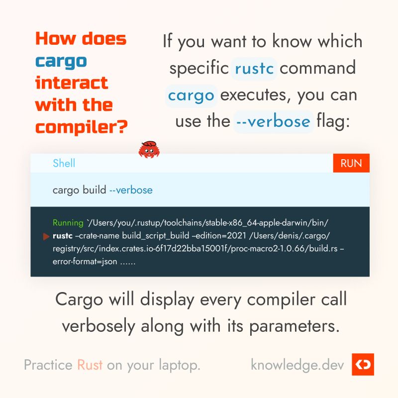 knowledge.dev on LinkedIn: #rustacean #rustaceans #rustlang # ... knowledge.dev on LinkedIn: #rustacean #rustaceans #rustlang # ...