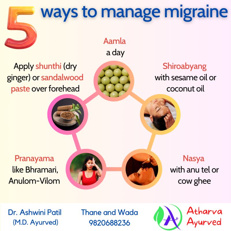 Dr. Ashwini Patil on LinkedIn: 5 ways to manage migraine... Dr. Ashwini Patil on LinkedIn: 5 ways to manage migraine...