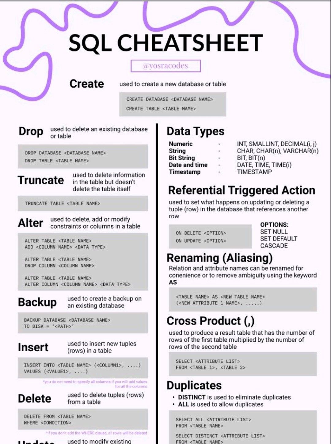 Imran Khan on LinkedIn: #sql #sqltips #sqldeveloper #sqlqueries # ... Imran Khan on LinkedIn: #sql #sqltips #sqldeveloper #sqlqueries # ...