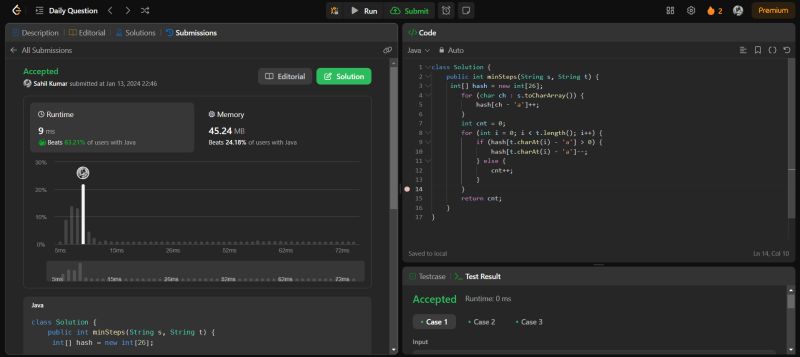 SAHIL Kumar on LinkedIn: #leetcode #codingchallenge #dailycoding # ... SAHIL Kumar on LinkedIn: #leetcode #codingchallenge #dailycoding # ...