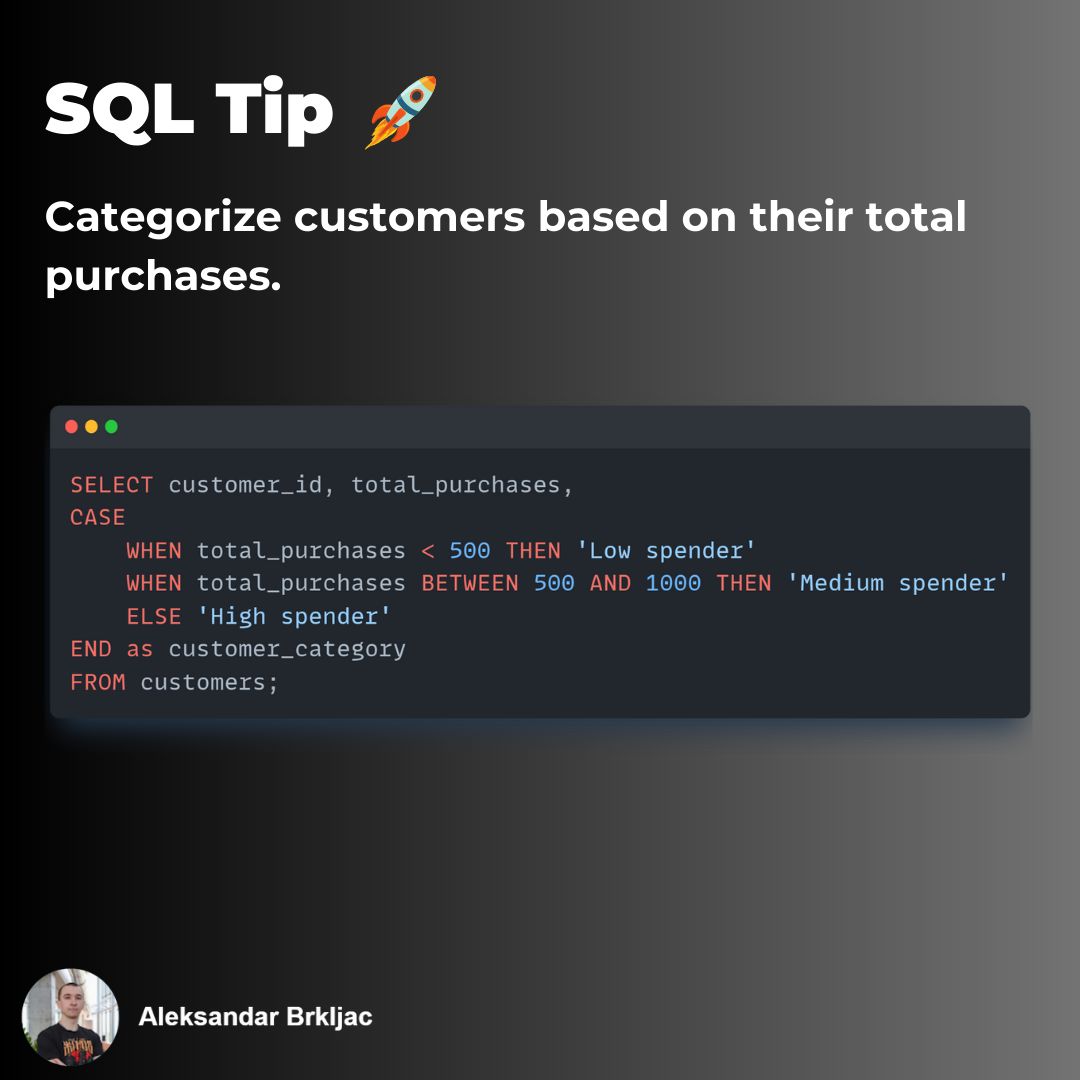 Aleksandar Brkljač on LinkedIn: #sqltips #sqloptimization #sqlqueries # ... Aleksandar Brkljač on LinkedIn: #sqltips #sqloptimization #sqlqueries # ...