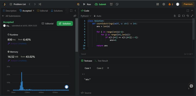Vighnesh Patil on LinkedIn: #150daysofpython #leetcode #problemsolving ... Vighnesh Patil on LinkedIn: #150daysofpython #leetcode #problemsolving ...