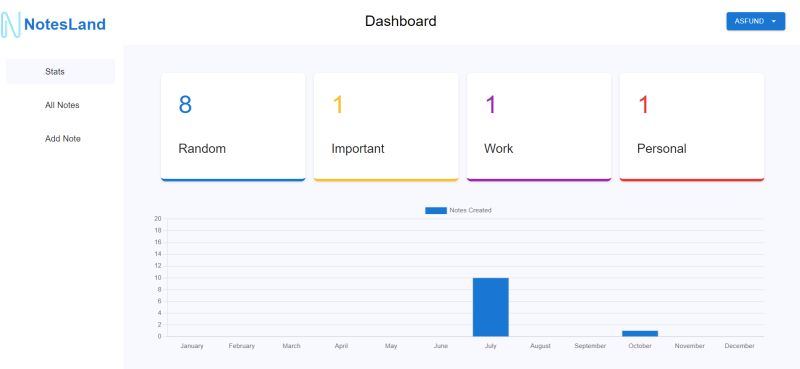 Asfund Mirza on LinkedIn: #frontenddev #react #firebase #materialui # ... Asfund Mirza on LinkedIn: #frontenddev #react #firebase #materialui # ...