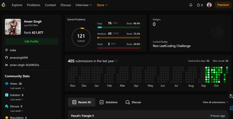 aman singh on LinkedIn: #leetcode #codingjourney #dedication aman singh on LinkedIn: #leetcode #codingjourney #dedication