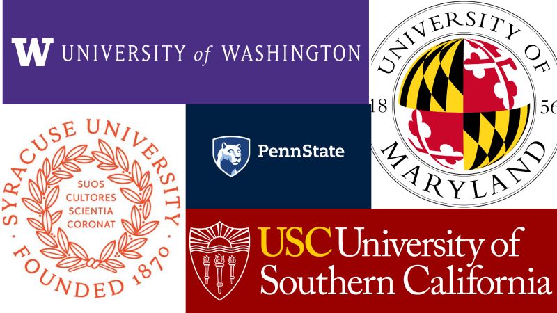 Saurabh Mhatre on LinkedIn: #msgscm #usc #fighton #trojan #supplychain ... Saurabh Mhatre on LinkedIn: #msgscm #usc #fighton #trojan #supplychain ...