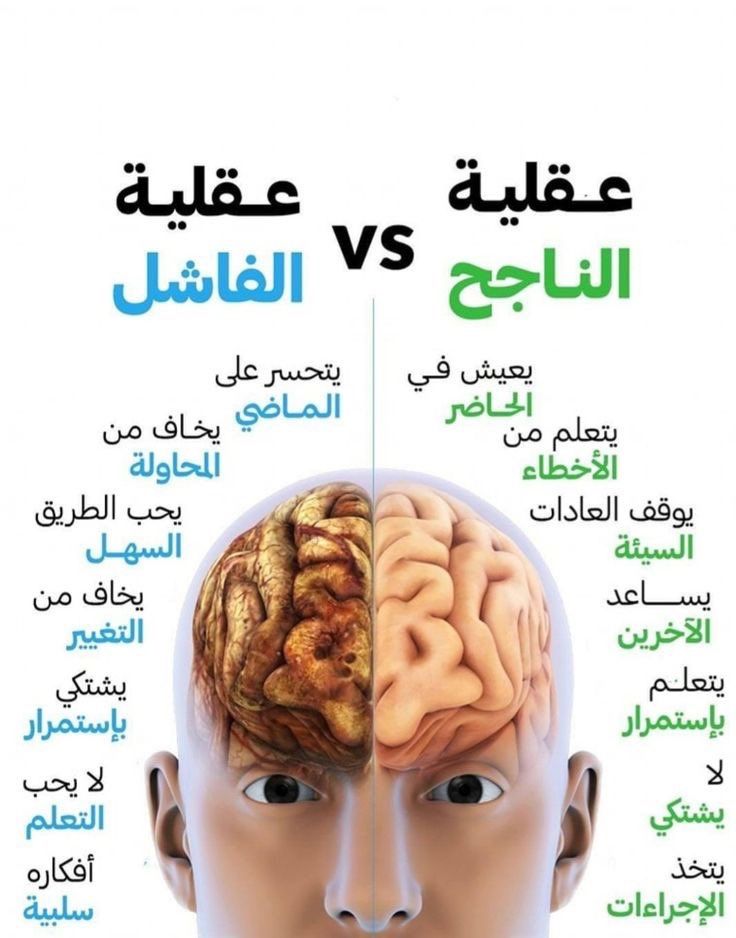 DR.Mohamed Yassin posted on LinkedIn DR.Mohamed Yassin posted on LinkedIn