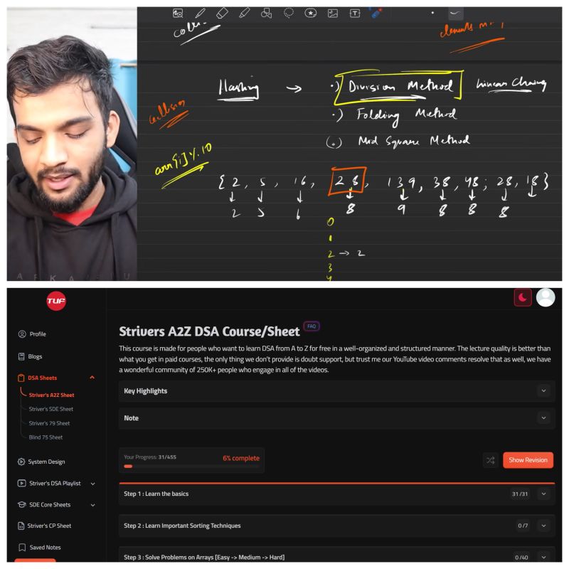 Maulik Raj on LinkedIn: #striversa2z #dsa #learningjourney #cplusplus # ... Maulik Raj on LinkedIn: #striversa2z #dsa #learningjourney #cplusplus # ...