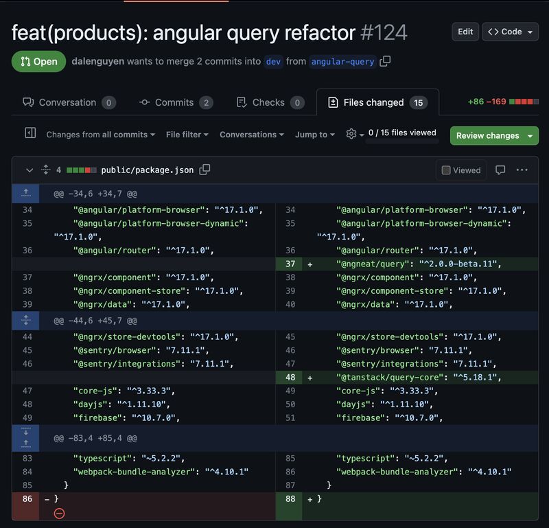 Dale Nguyen on LinkedIn: Just migrated from @ngrx/data to Angular Query ... Dale Nguyen on LinkedIn: Just migrated from @ngrx/data to Angular Query ...
