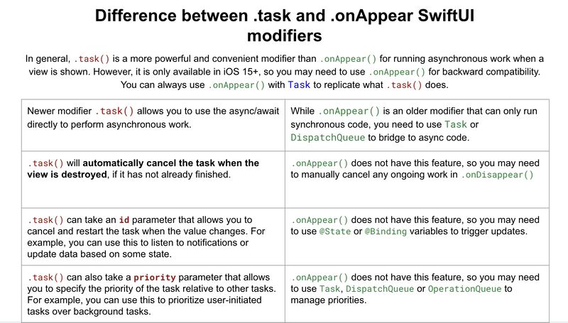 Anubhav Singh on LinkedIn: #ios #swiftui Anubhav Singh on LinkedIn: #ios #swiftui