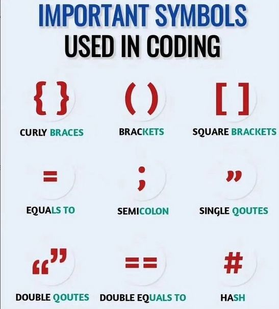 Abhishek Chawda on LinkedIn: #coding #programming #codechallenge # ... Abhishek Chawda on LinkedIn: #coding #programming #codechallenge # ...
