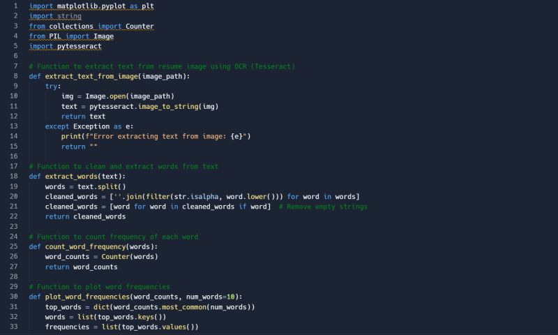 JHALAK YADAV on LinkedIn: #python #textanalysis #datascience #github # ... JHALAK YADAV on LinkedIn: #python #textanalysis #datascience #github # ...