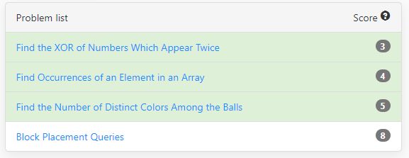 Finished Leetcode Contest 131! | Yash Marode posted on the topic | LinkedIn Finished Leetcode Contest 131! | Yash Marode posted on the topic | LinkedIn