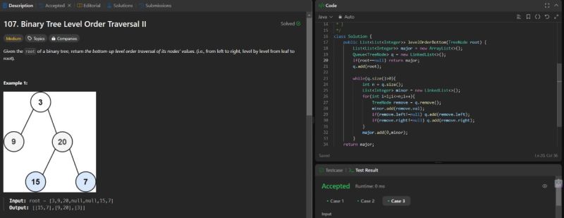 Kandarp Vaghela on LinkedIn: #100dayofcode #trees #dsa #leetcode #bfs # ... Kandarp Vaghela on LinkedIn: #100dayofcode #trees #dsa #leetcode #bfs # ...