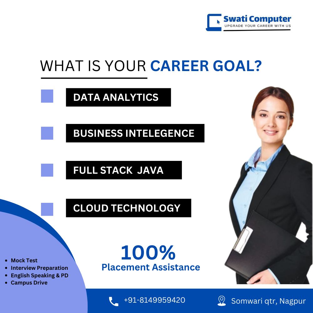 Swati Computer on LinkedIn: #swaticomputer #coding #programmingclasses ... Swati Computer on LinkedIn: #swaticomputer #coding #programmingclasses ...