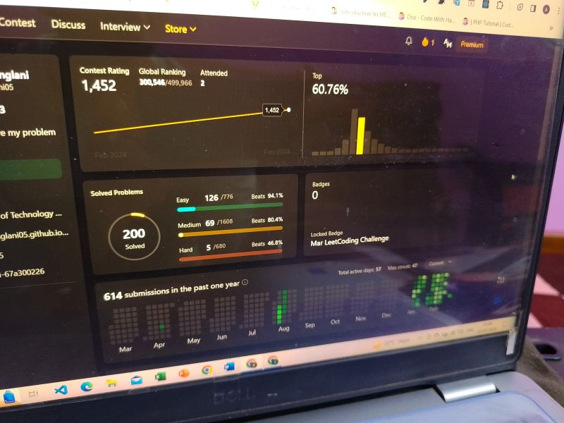 Abhishek Manglani on LinkedIn: #leetcode #codingjourney #datastructures ... Abhishek Manglani on LinkedIn: #leetcode #codingjourney #datastructures ...