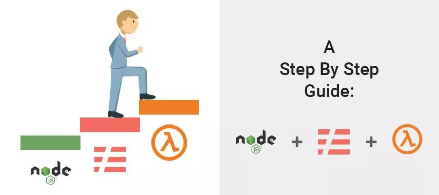 Rony Patel on LinkedIn: #awslambda #javascript #nodejs # ... Rony Patel on LinkedIn: #awslambda #javascript #nodejs # ...