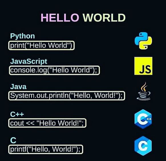 Project Gurukul on LinkedIn: #include #programminglanguages #helloworld ... Project Gurukul on LinkedIn: #include #programminglanguages #helloworld ...