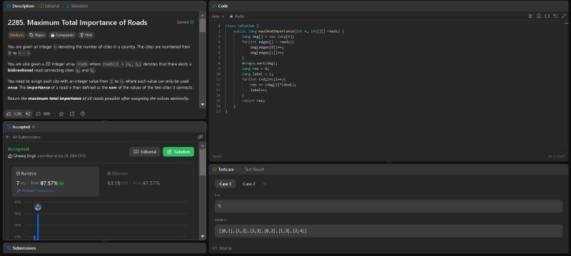 DHEERAJ SOMARU SINGH on LinkedIn: #100daysofcoding #100daysofcode ... DHEERAJ SOMARU SINGH on LinkedIn: #100daysofcoding #100daysofcode ...