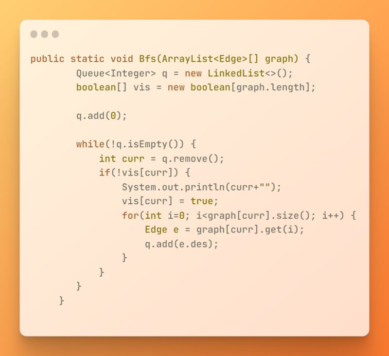 Aarish Faiz on LinkedIn: #dataanalysis #graphs #directedgraphs # ... Aarish Faiz on LinkedIn: #dataanalysis #graphs #directedgraphs # ...