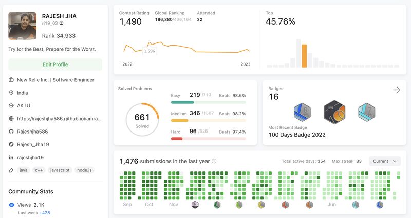 Rajesh Jha on LinkedIn: #leetcode #datastructures #algorithms #coding # ... Rajesh Jha on LinkedIn: #leetcode #datastructures #algorithms #coding # ...