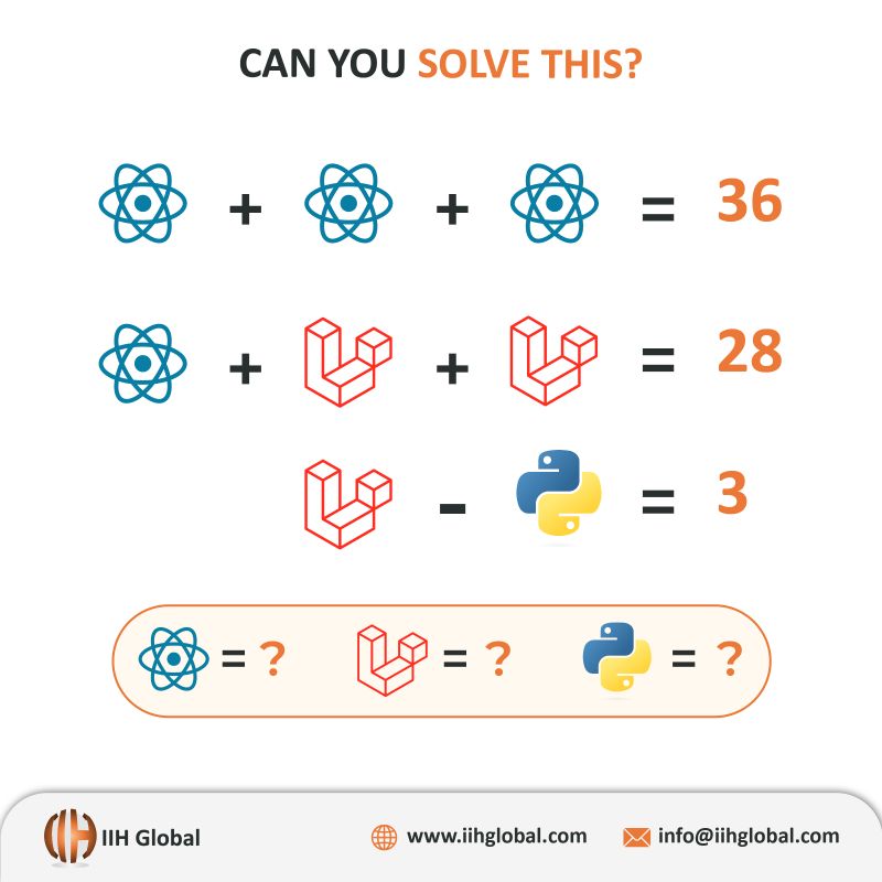 IIH Global on LinkedIn: #reactjs #javascript #frontenddevelopment # ... IIH Global on LinkedIn: #reactjs #javascript #frontenddevelopment # ...