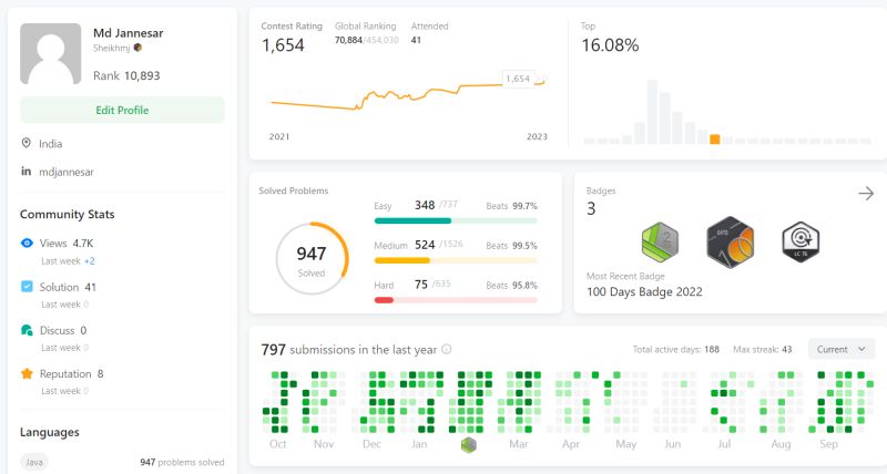 Md Jannesar on LinkedIn: #leetcode #problemsolving #dsa # ... Md Jannesar on LinkedIn: #leetcode #problemsolving #dsa # ...