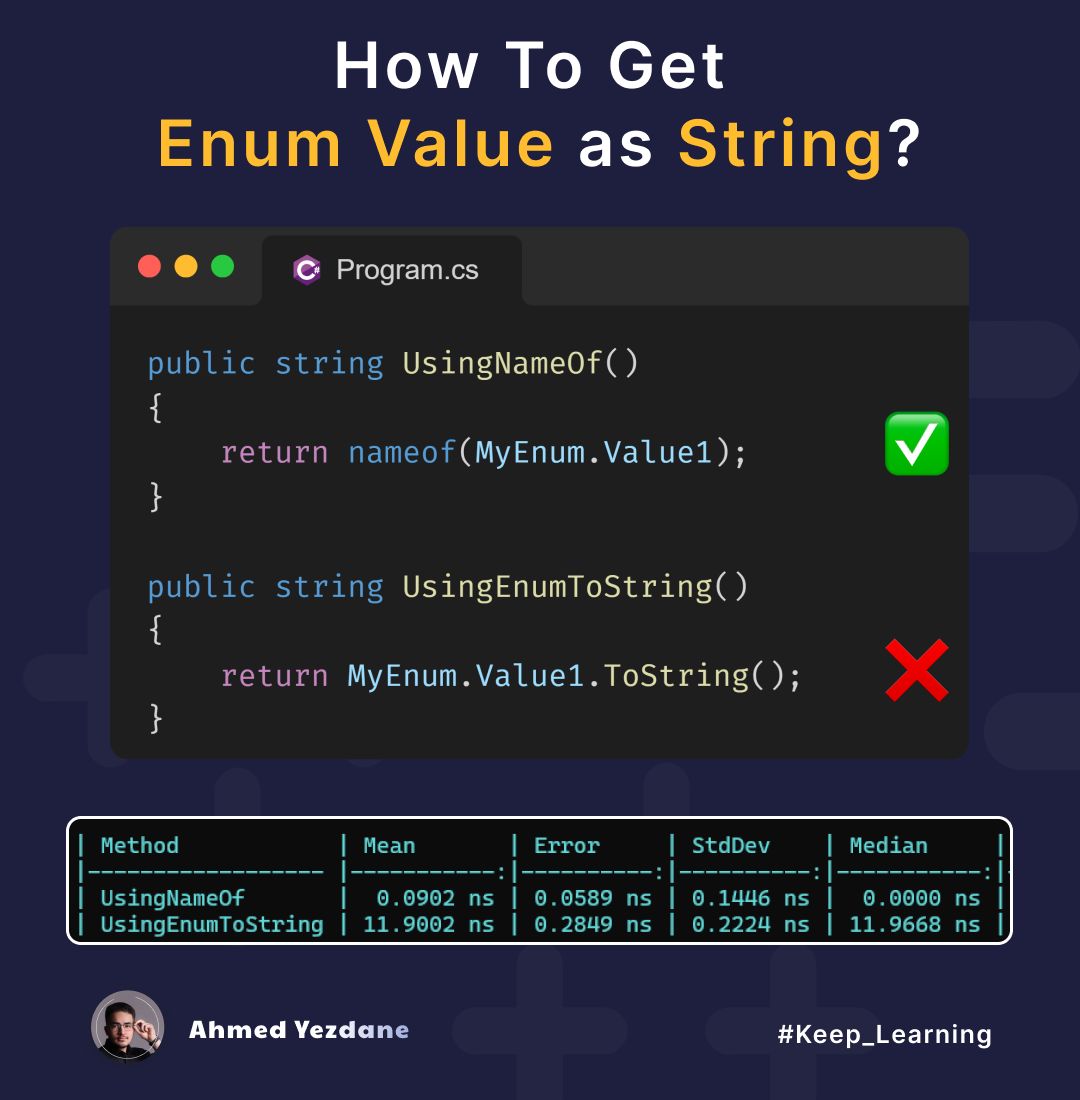 Ahmed Yezdane on LinkedIn: #csharp #performance #bestpractices Ahmed Yezdane on LinkedIn: #csharp #performance #bestpractices