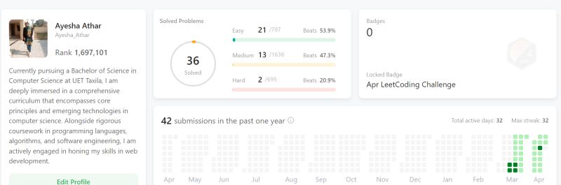 Finished 32 days of LeetCode problems in Java | Ayesha Athar posted on ... Finished 32 days of LeetCode problems in Java | Ayesha Athar posted on ...
