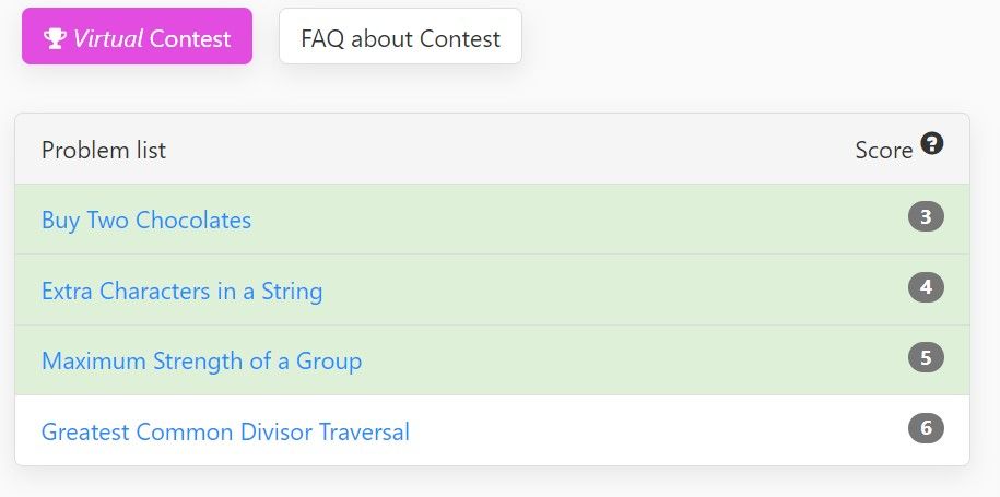 Manas Kumar Panda on LinkedIn: #coding #cp #codechef #codeforces # ... Manas Kumar Panda on LinkedIn: #coding #cp #codechef #codeforces # ...