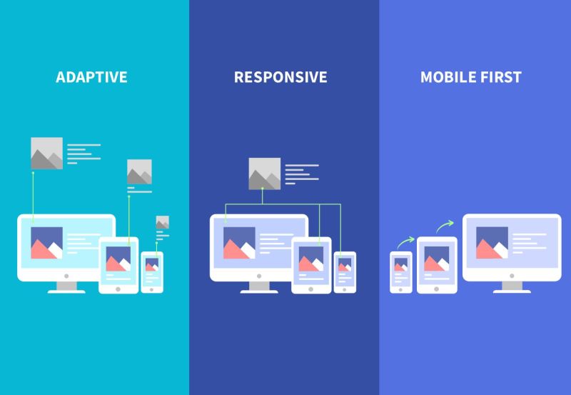 Abolfazl Haraini on LinkedIn: #css #tailwind #ux #ui #frontend #reactjs ... Abolfazl Haraini on LinkedIn: #css #tailwind #ux #ui #frontend #reactjs ...