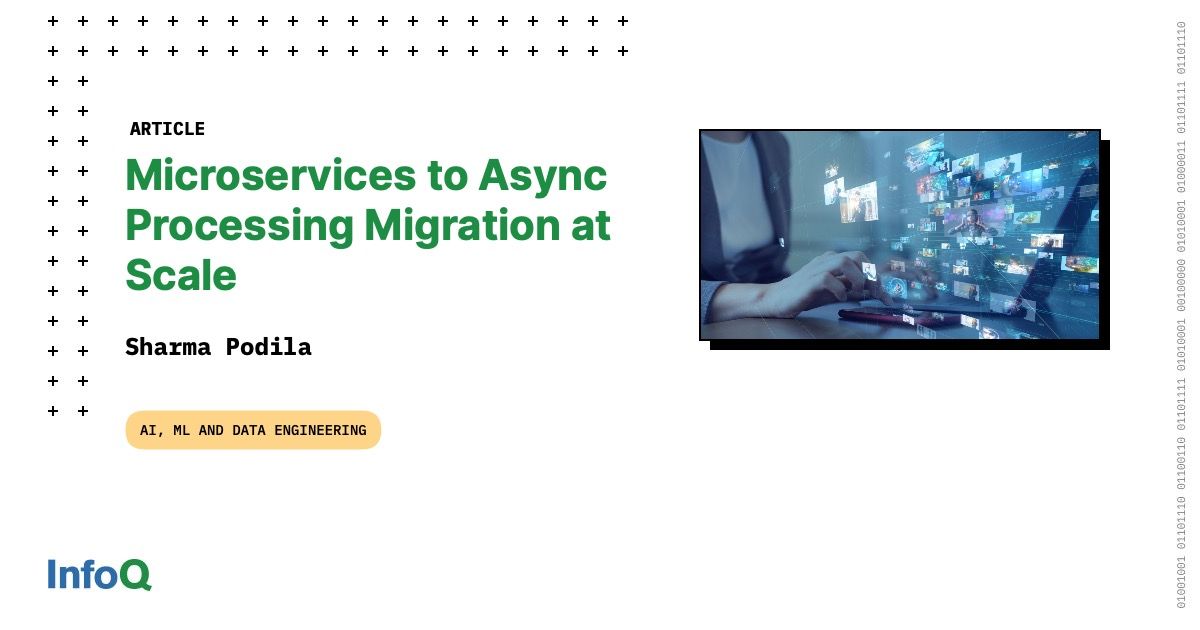 InfoQ on LinkedIn: #icymi #casestudy #infoq #ai #ml #dataengineering InfoQ on LinkedIn: #icymi #casestudy #infoq #ai #ml #dataengineering