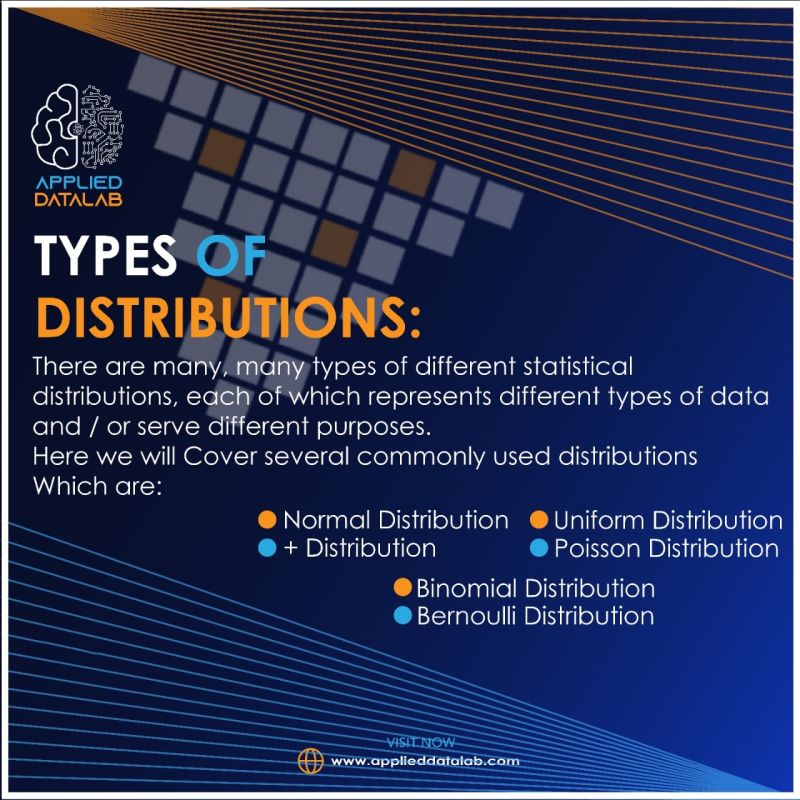 Applied DataLab on LinkedIn: #applieddatalab #statisticaldistributions ... Applied DataLab on LinkedIn: #applieddatalab #statisticaldistributions ...