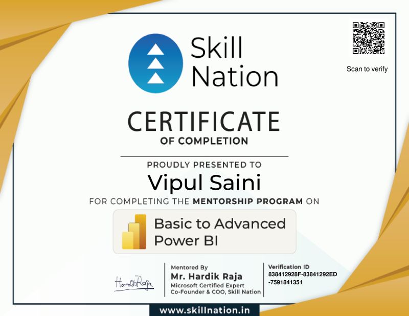 Vipul Saini on LinkedIn: Vipul Saini on LinkedIn: